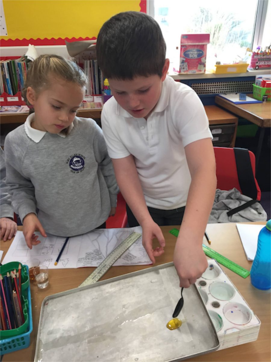 Testing viscosity….pretend lava – Our Learning Blog