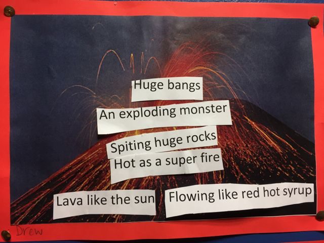 P4,5 – Our Learning Blog