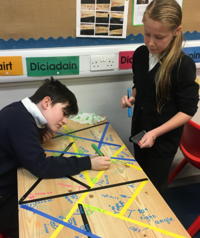 Curriculum for Excellence – Bowmore Primary School