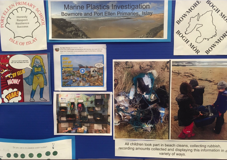 Primary Science Teaching Trust Conference – Bun-sgoil Bhogha Mor ...