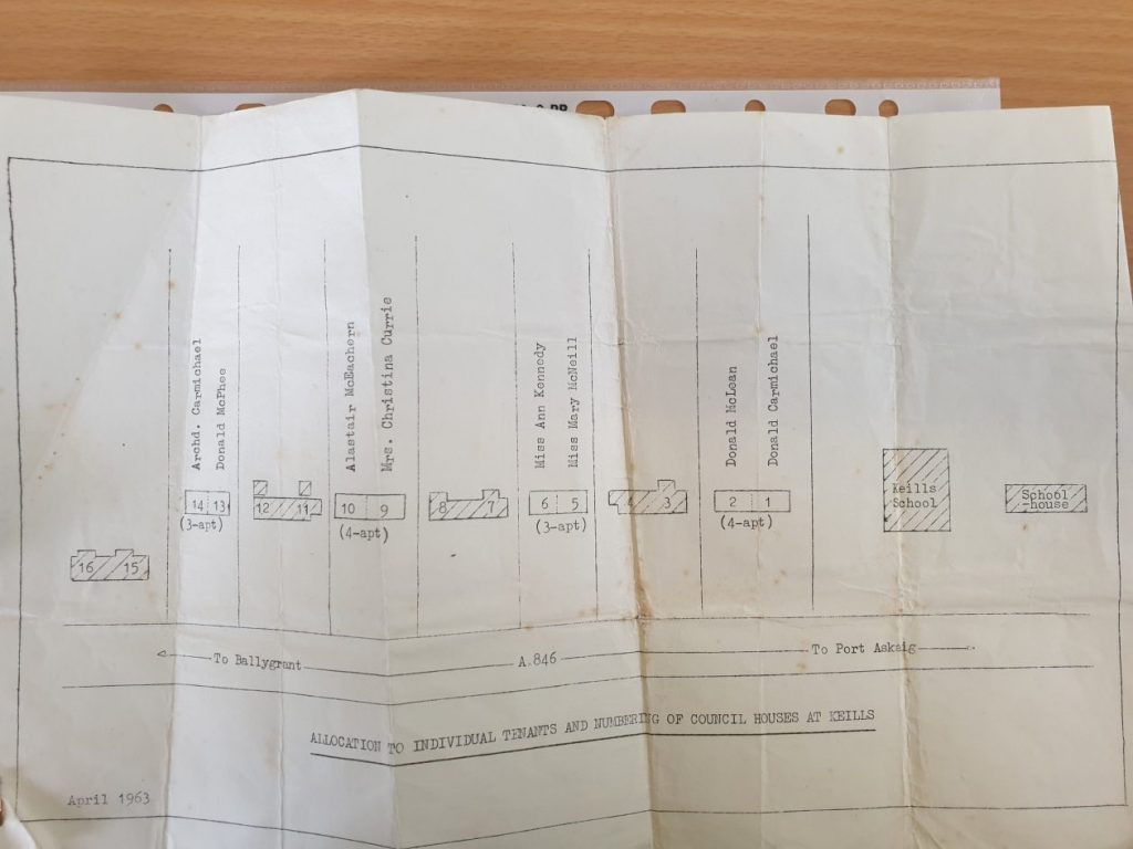 Primary sources of history | Keills Primary School