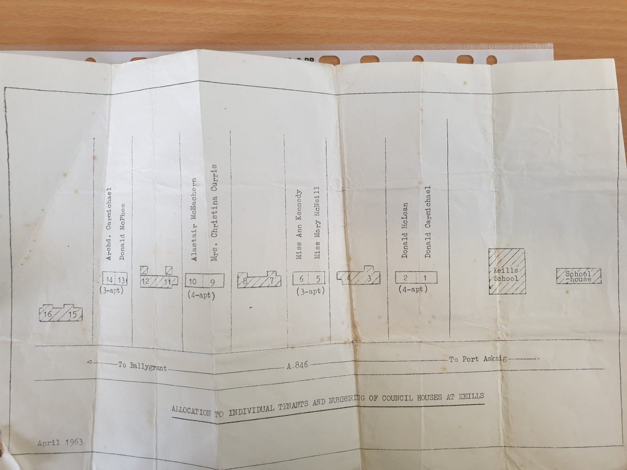 Primary sources of history