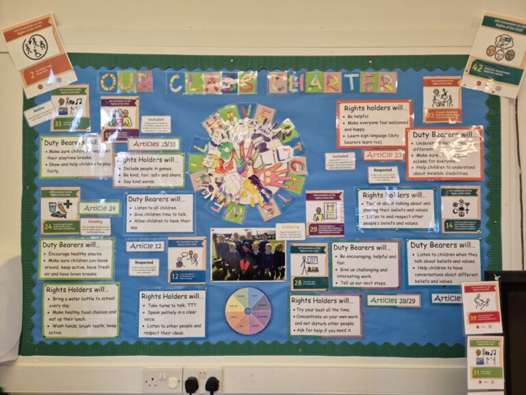 Class Charters 2024-2025