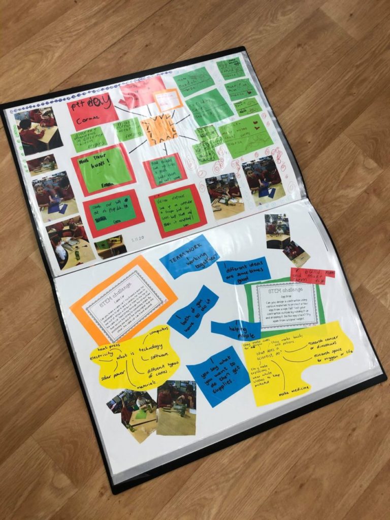 Floorbook 1 | Lismore Primary School