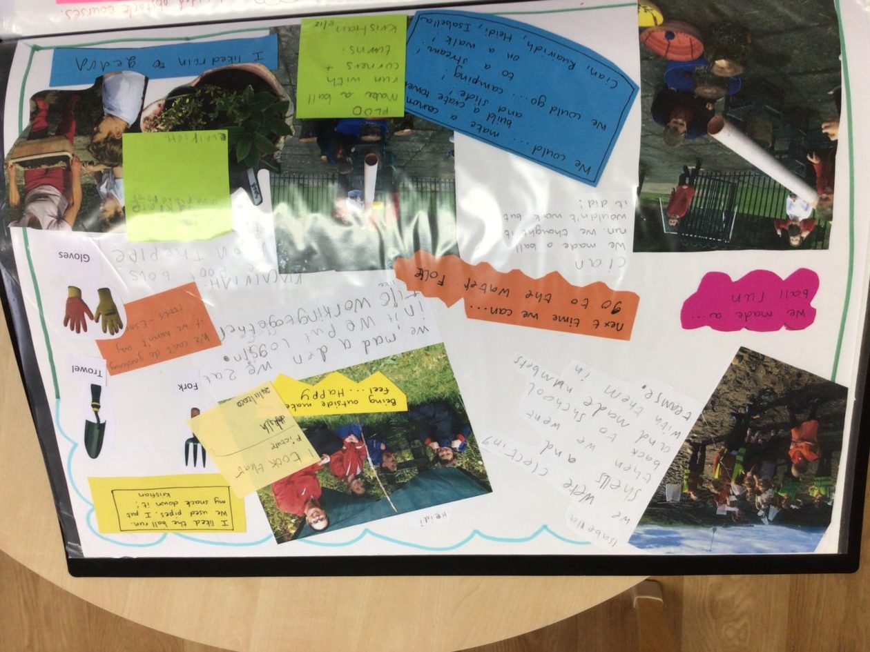 Planning and Reflecting together: Floor Book Pages! | Lismore Primary ...