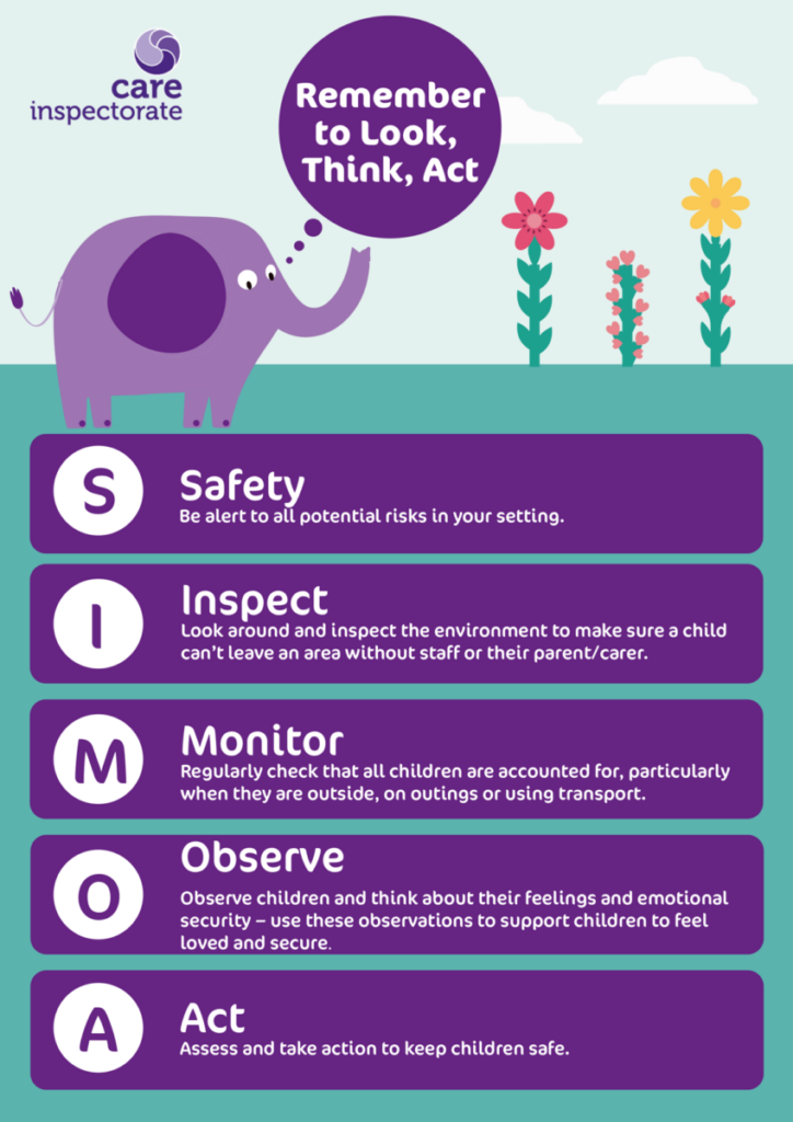 Simoa the Safety Elephant – Port Ellen Primary School