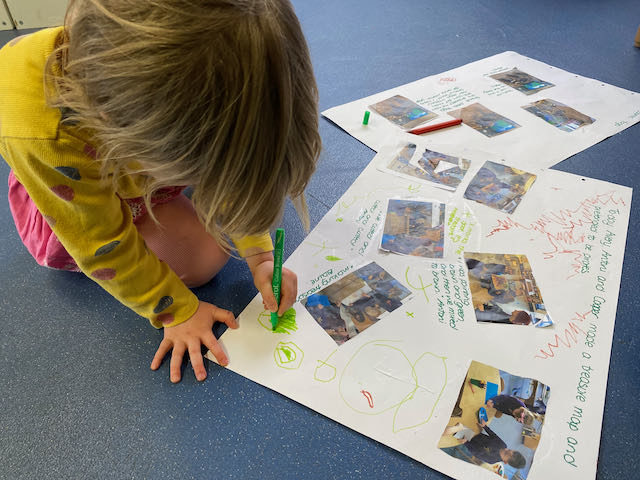 Floorbooks – Taynuilt Primary School and ELC