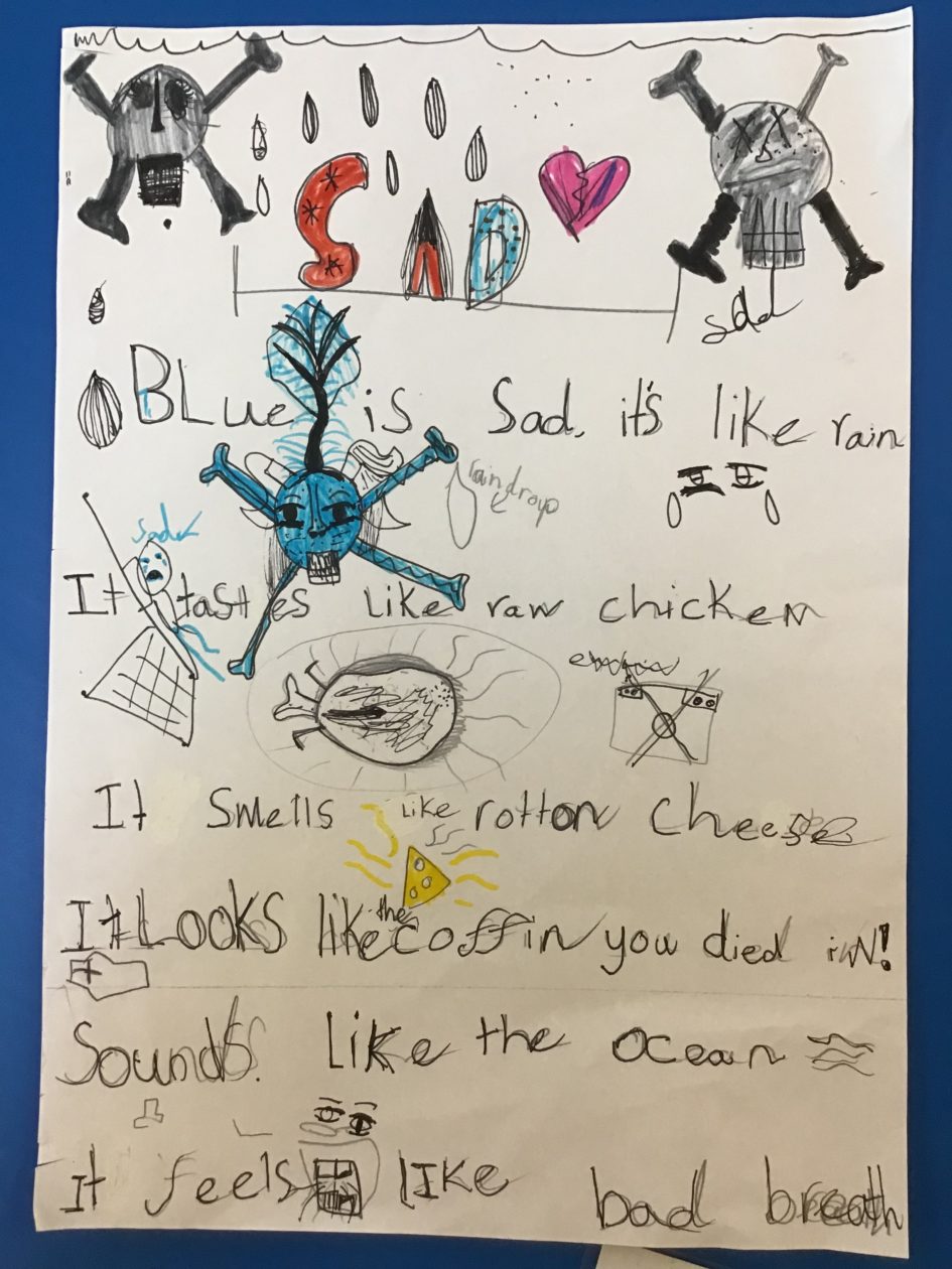 Emotion Poems | Abbotswell Primary 6 2021_22