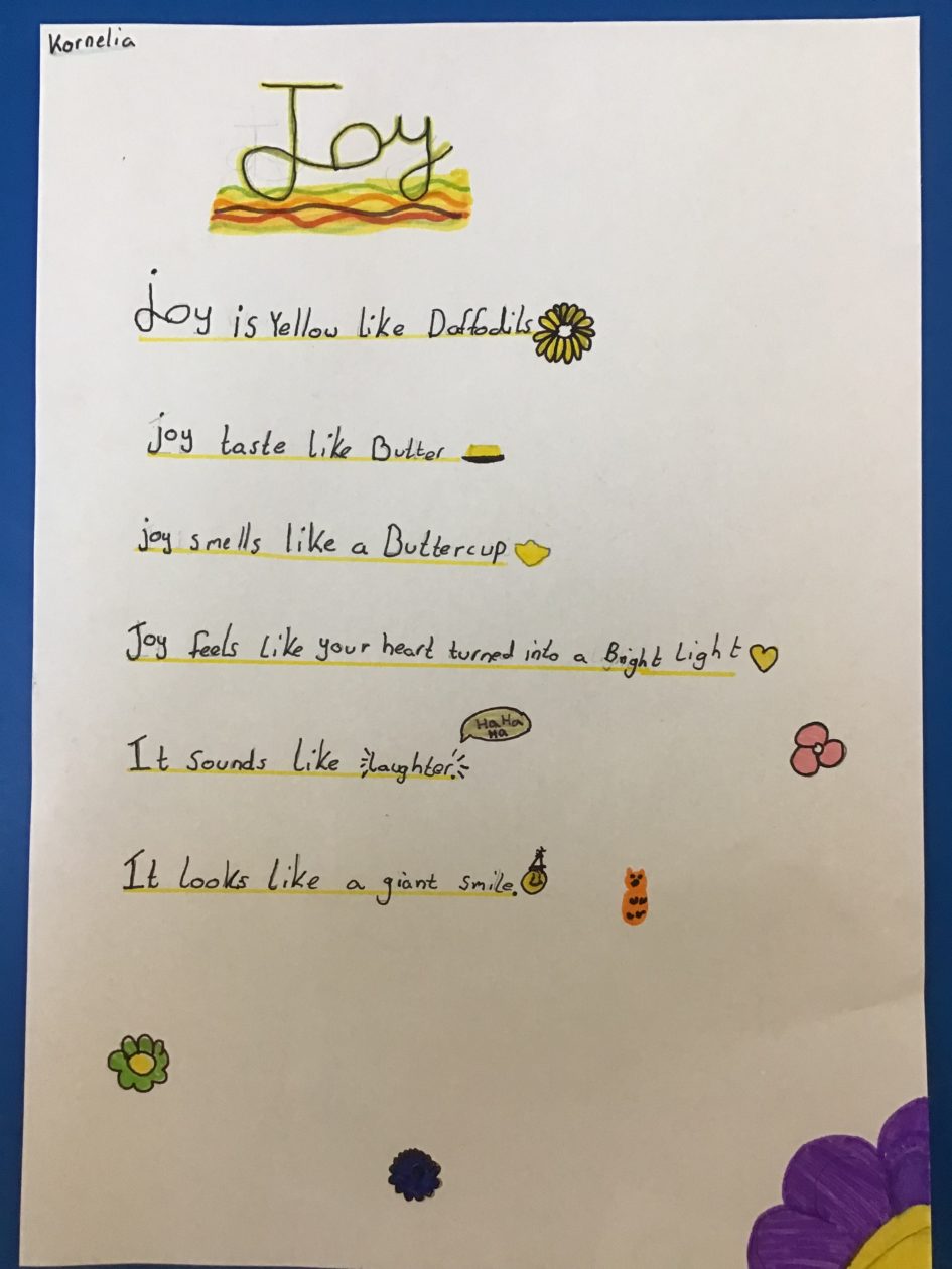 Emotion Poems | Abbotswell Primary 6 2021_22