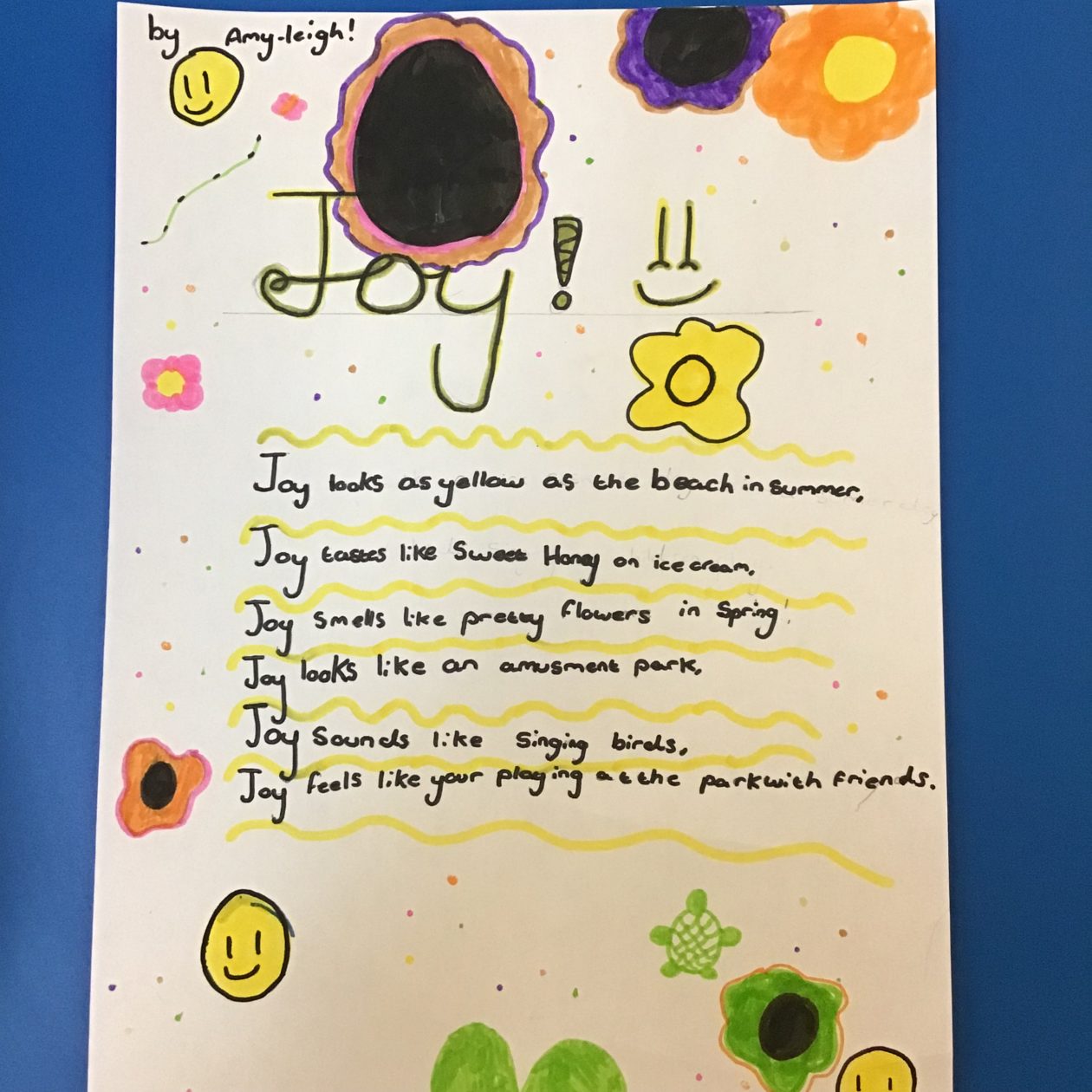 Emotion Poems | Abbotswell Primary 6 2021_22