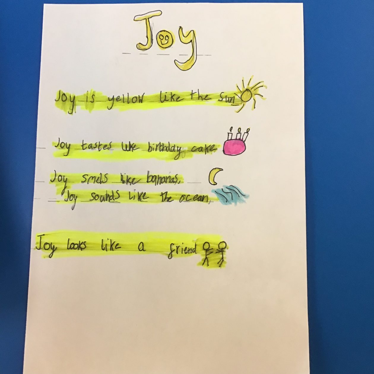 Emotion Poems | Abbotswell Primary 6 2021_22