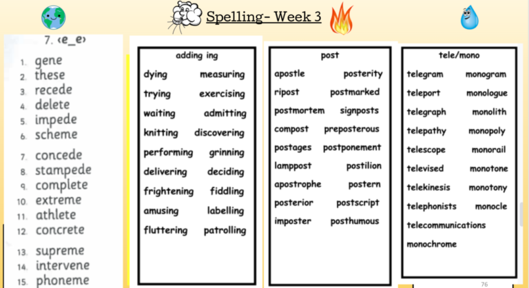 TERM 3, WEEK 3- SPELLING | Abbotswell Primary 7 2021_22