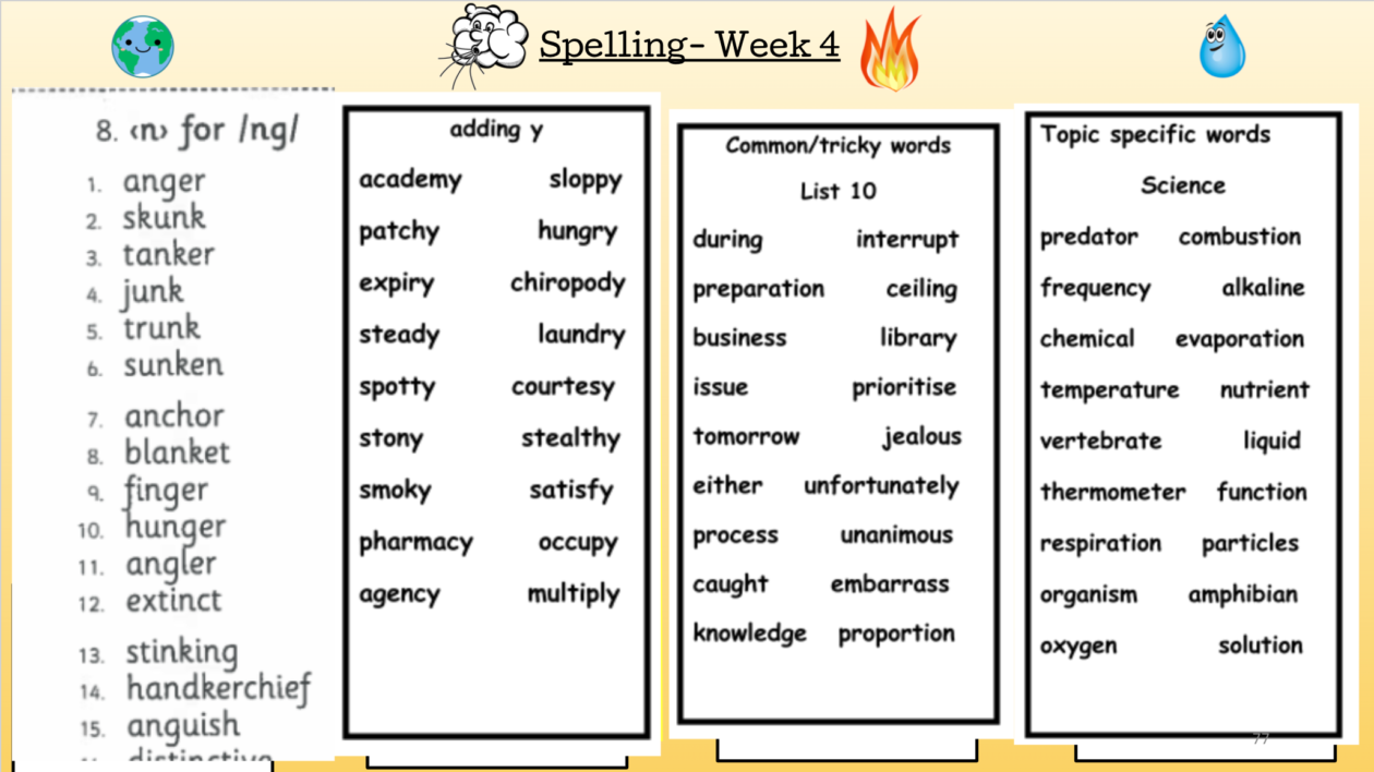 TERM 3, WEEK 4- SPELLING | Abbotswell Primary 7 2021_22