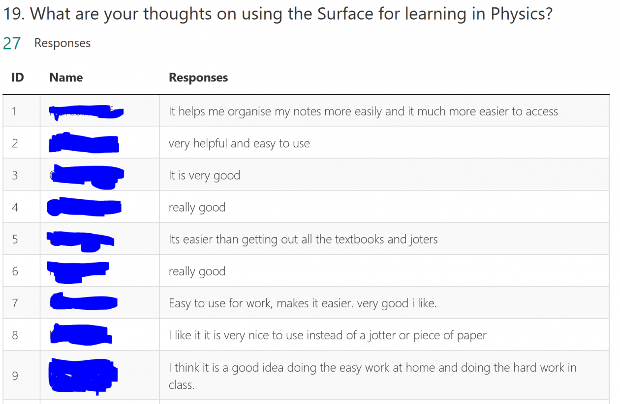 Week 1: Setup, initial thoughts and feedback | Mr Bailey Digital Learning