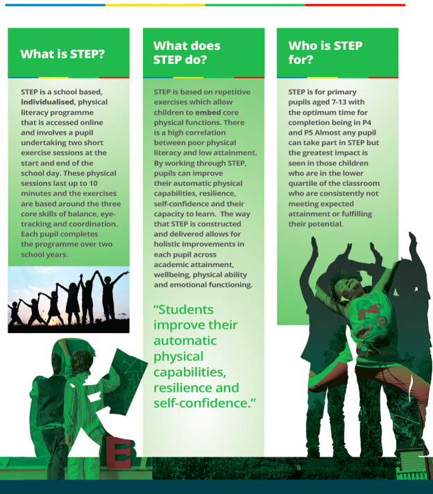 The STEP Programme | Angus Children and Learning