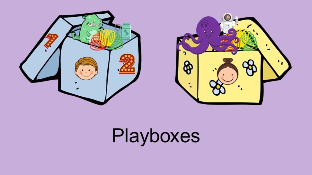 Playboxes | Angus Educational Psychology Service
