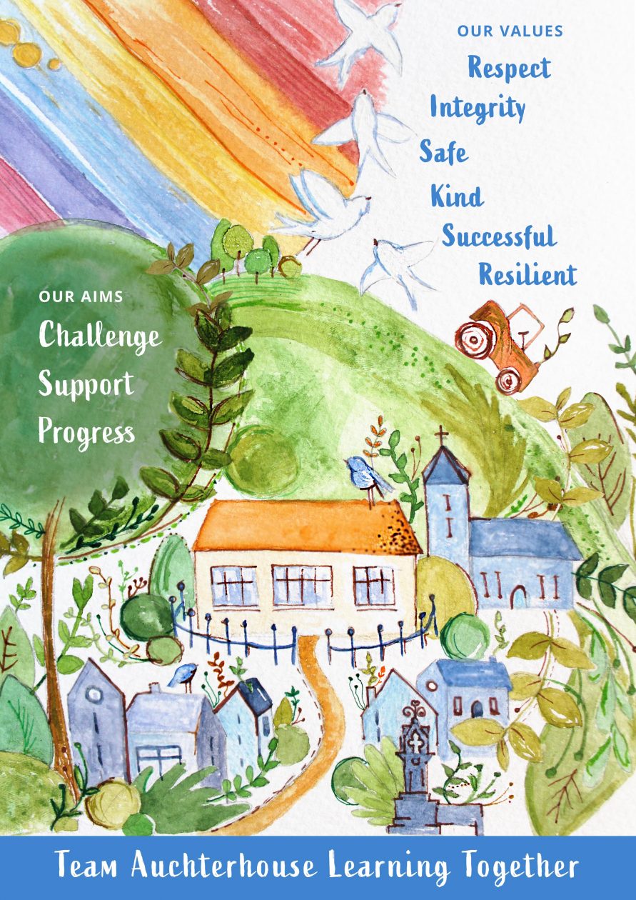 Our Vision, Values and Aims