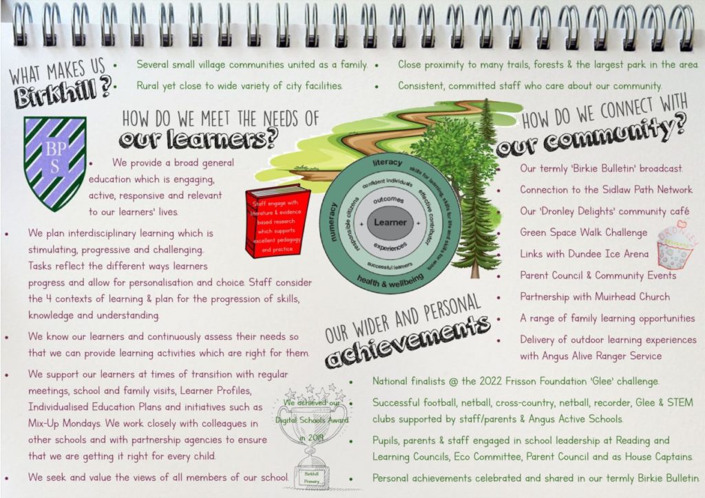 School Vision, Values & Aims | Birkhill Primary School