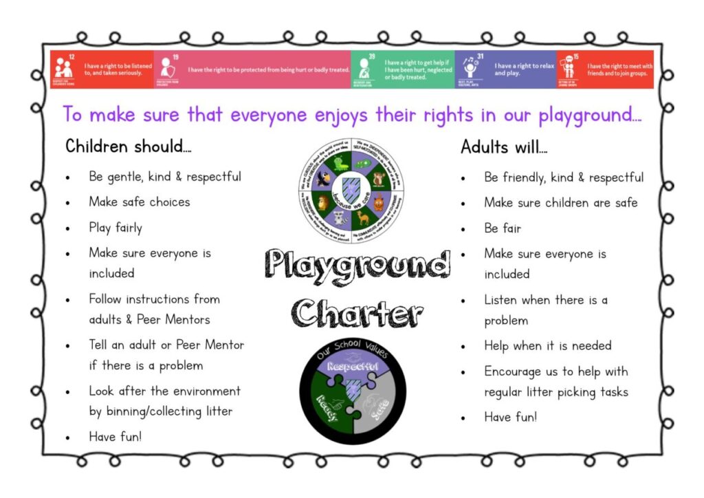 Rights Respecting School | Birkhill Primary School