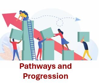 Pathway Planning – Brechin High School