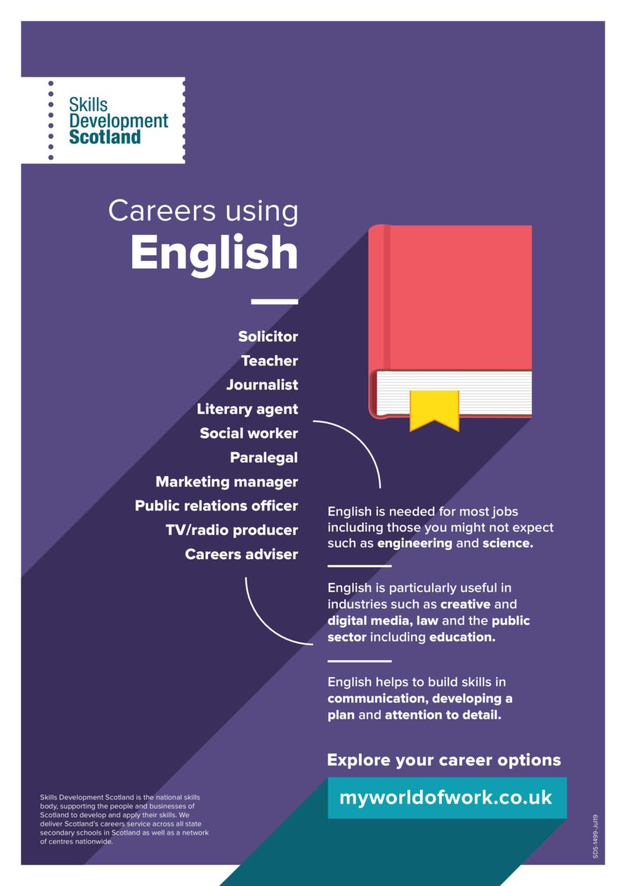 English: Advanced Higher – Brechin High School