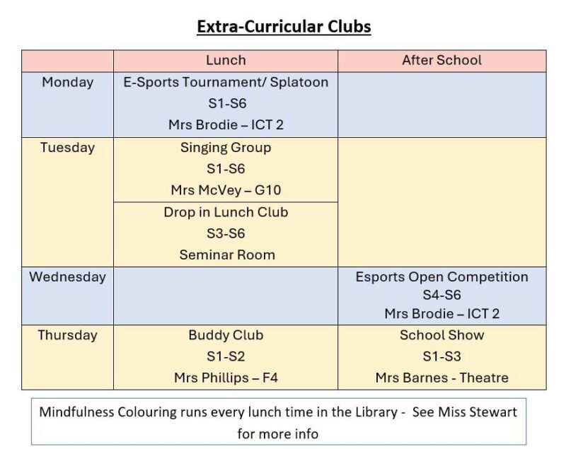 Extra Curricular Activities – Brechin High School