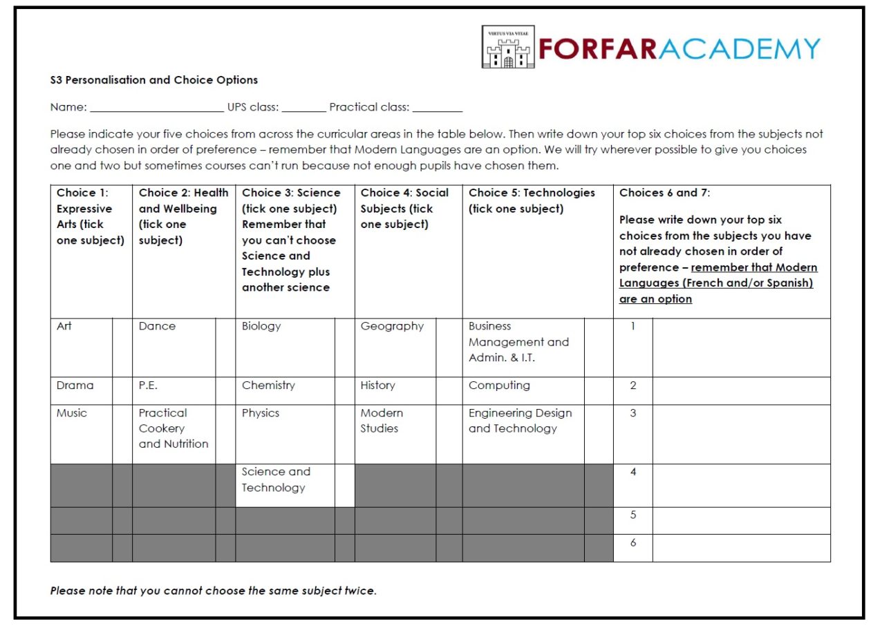 S2 into S3 Learner Journey Planning | Forfar Academy