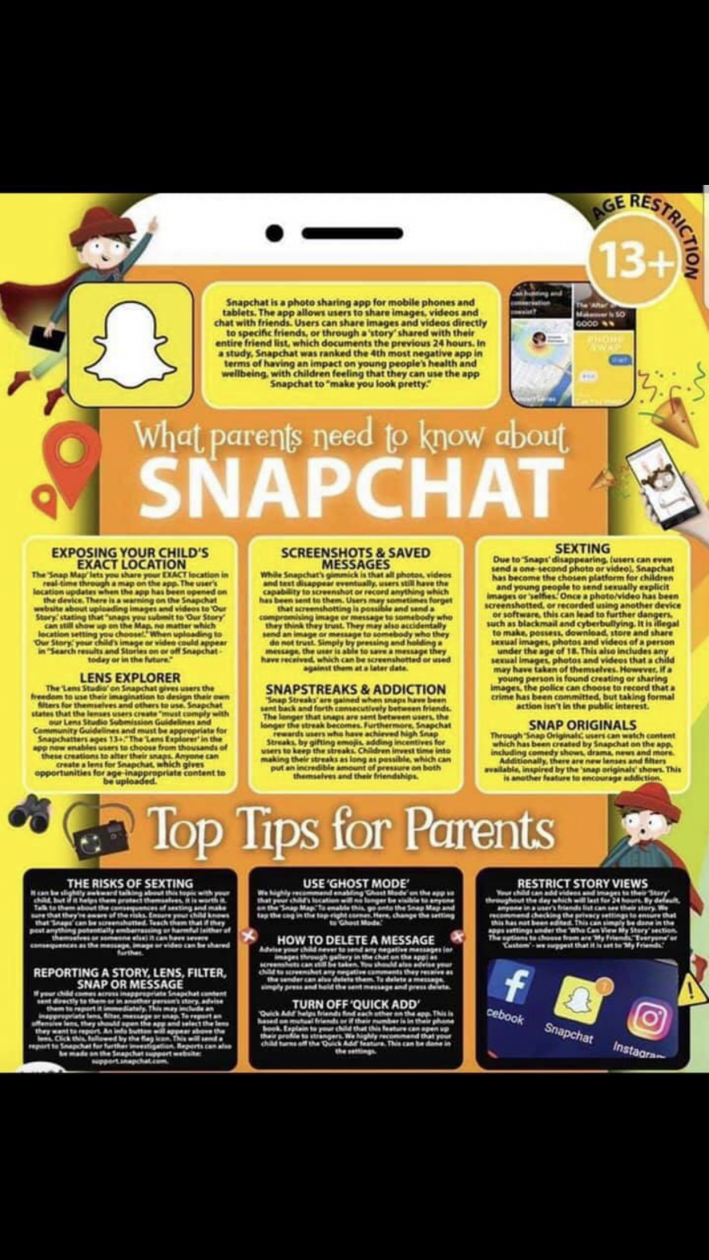 Internet Safety Advice Sheets | Grange Primary School Blog