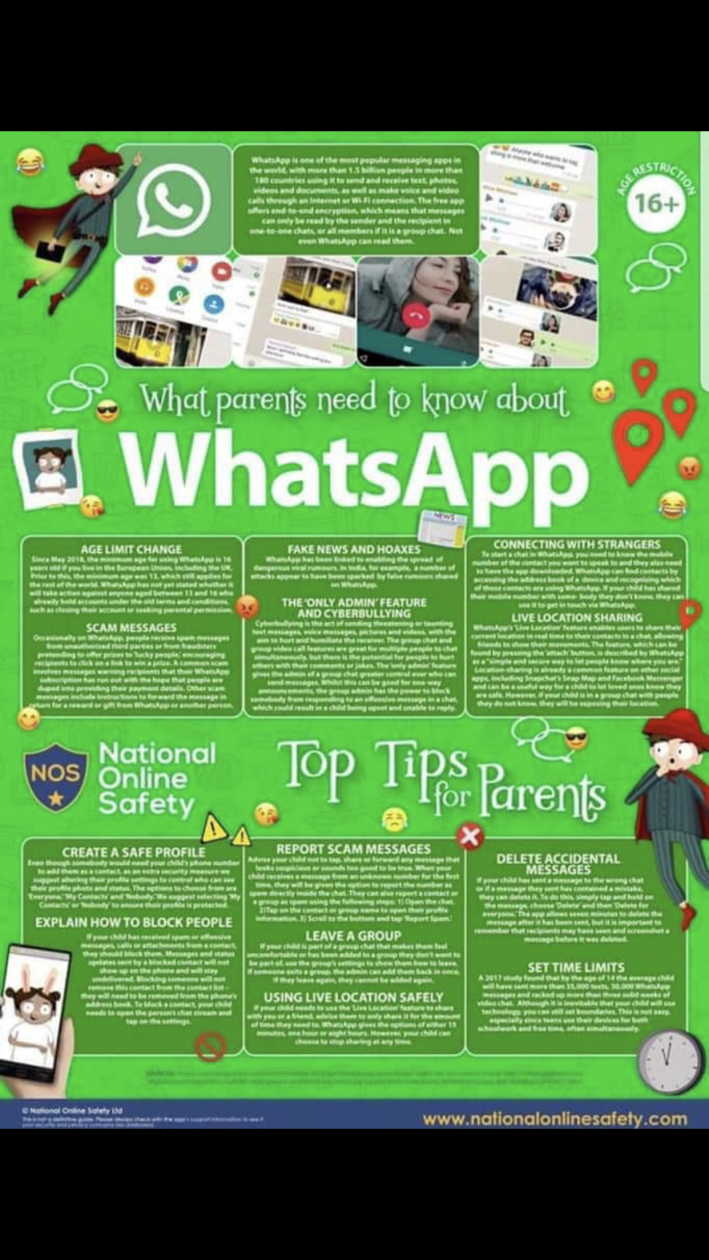 Internet Safety Advice Sheets | Grange Primary School Blog