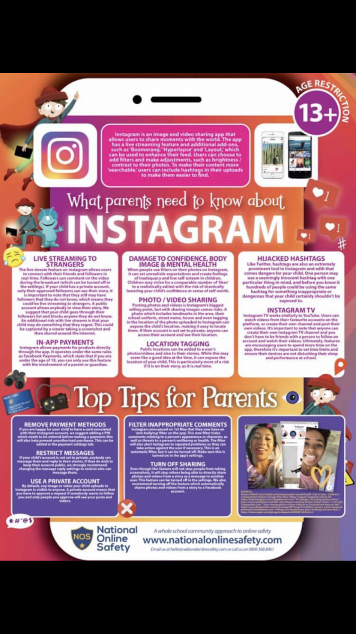 Internet Safety Advice Sheets | Grange Primary School Blog