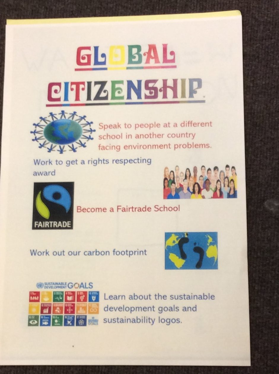 Eco topic posters | Catterline School Eco Committee