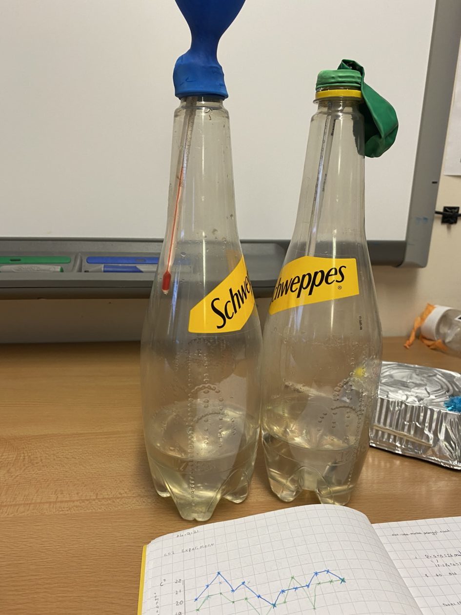 Climate experiment | Catterline School Eco Committee