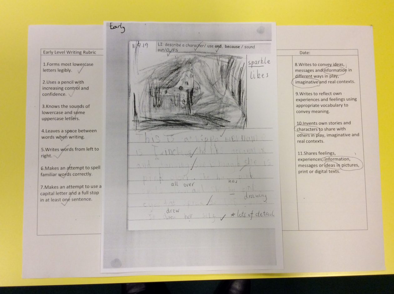 Early examples of writing | Mr Cormack's Blog