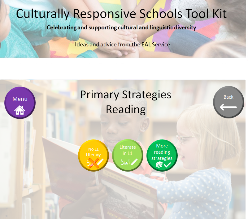 Primary Strategies – Reading – Aberdeenshire EAL Service