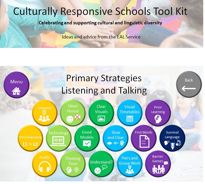 Primary Strategies – Listening and Talking – Aberdeenshire EAL Service