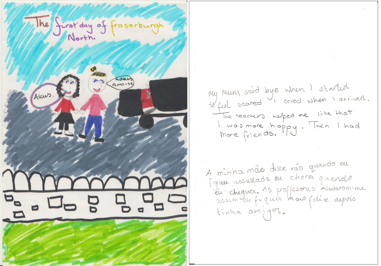 Primary Strategies Writing – Aberdeenshire EAL Service