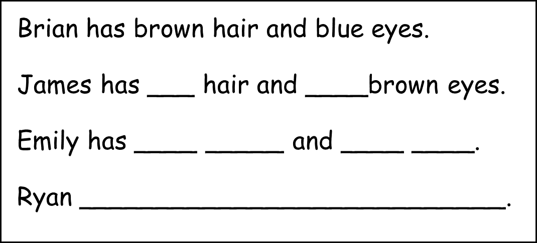Primary Strategies Writing – Aberdeenshire EAL Service