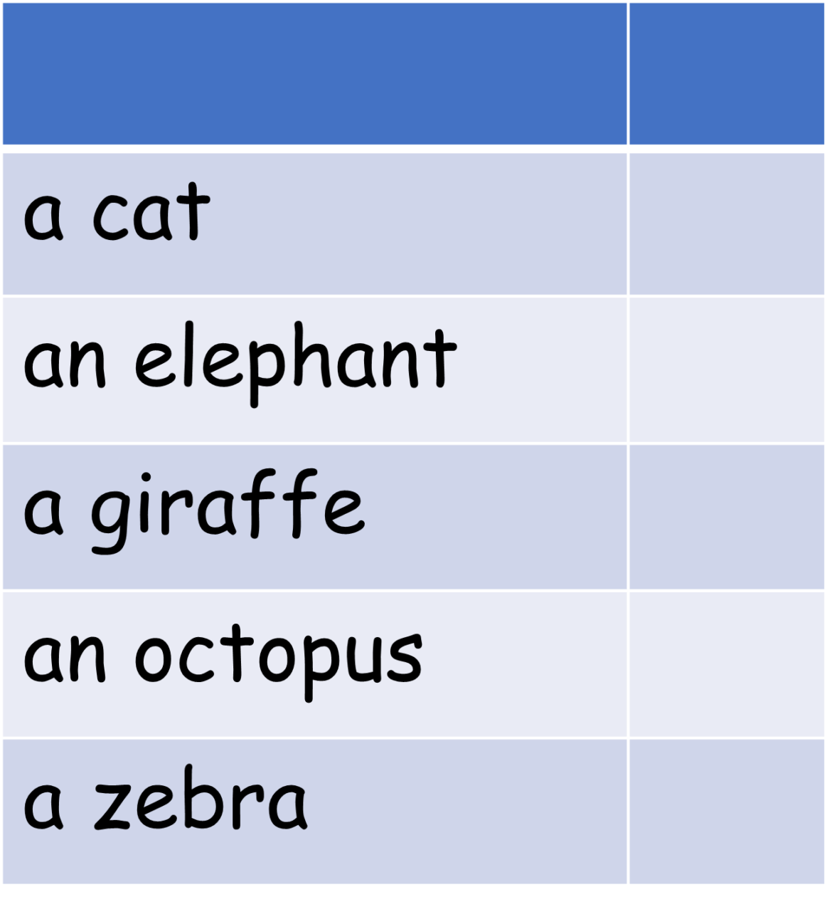 Primary Strategies – Writing – Grammar – Aberdeenshire EAL Service