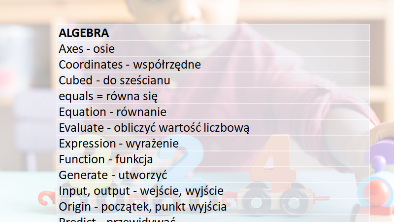 Maths – Aberdeenshire EAL Service