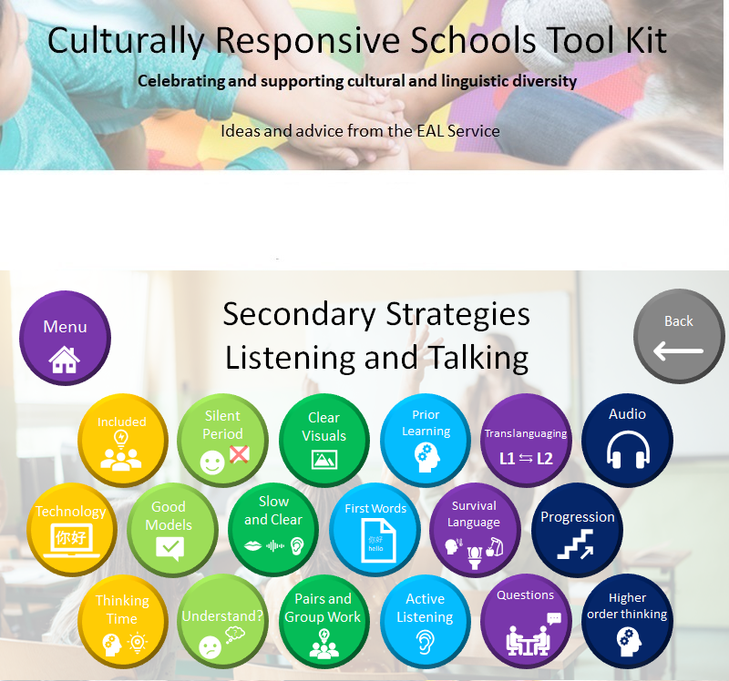 Secondary Strategies – Listening and Talking – Aberdeenshire EAL Service