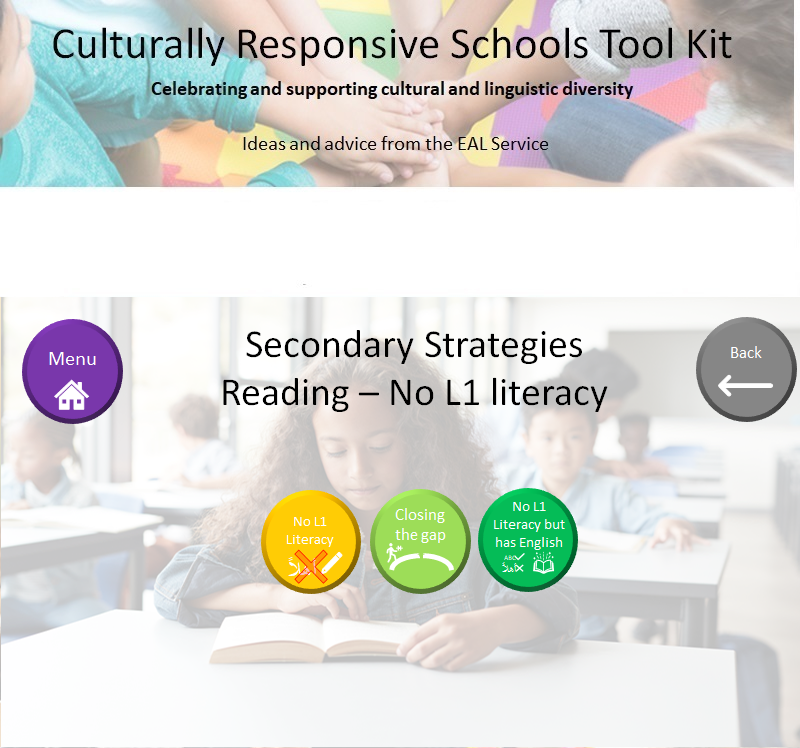 Secondary Strategies – Reading – No L1 Literacy – Aberdeenshire EAL Service