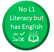 Secondary Strategies – Reading – No L1 Literacy – Aberdeenshire EAL Service