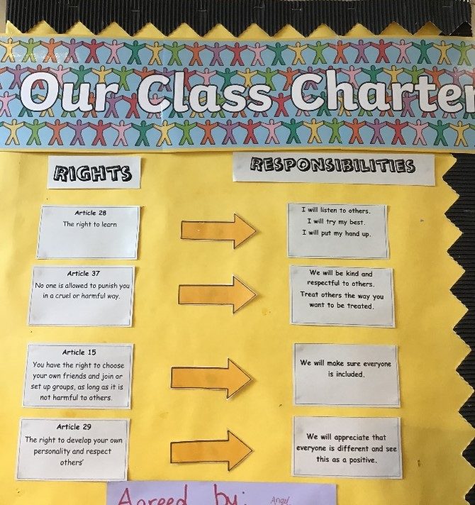 P6/7 Blog Post – Fettercairn Primary School Blog