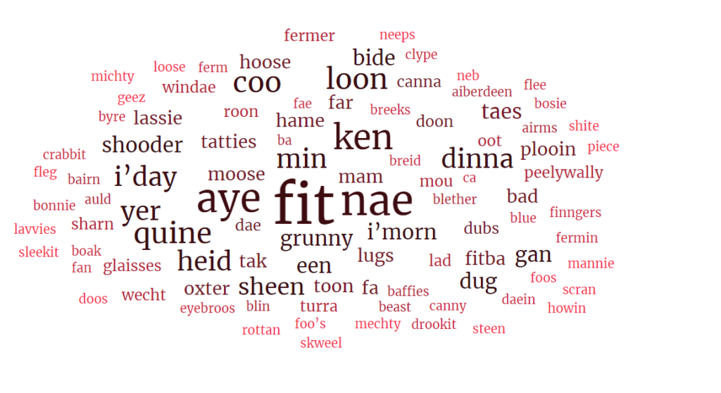 Doric and Scots word cloud | Turriff Academy Live Literature Project