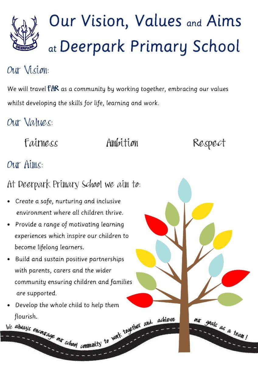 Our Vision, Values and Aims | Deerpark Primary School