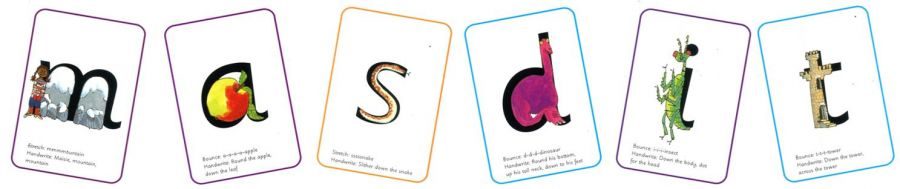 Read Write Inc | Deerpark Primary School