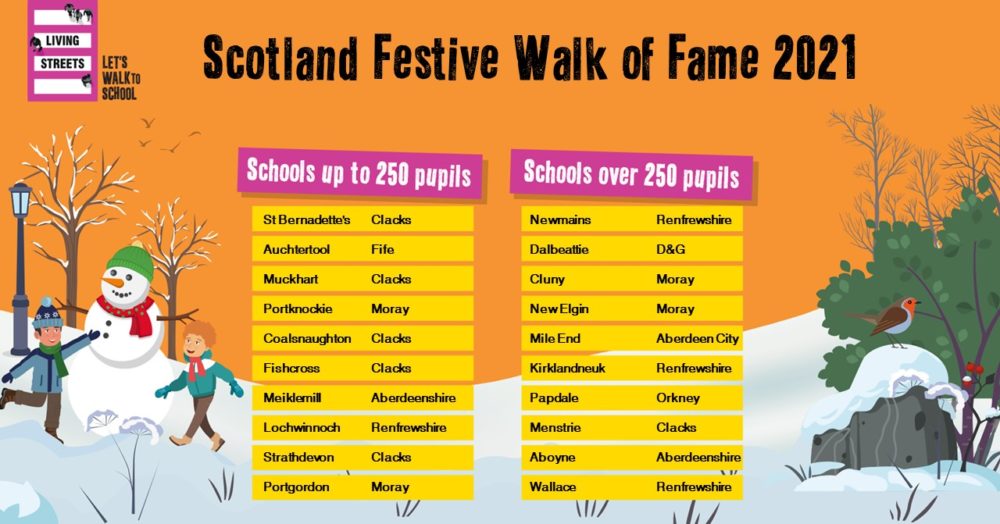 Fishcross Primary School – Learn, Grow, Succeed