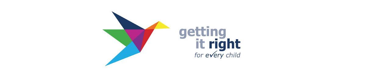 Staged Intervention | Getting It Right