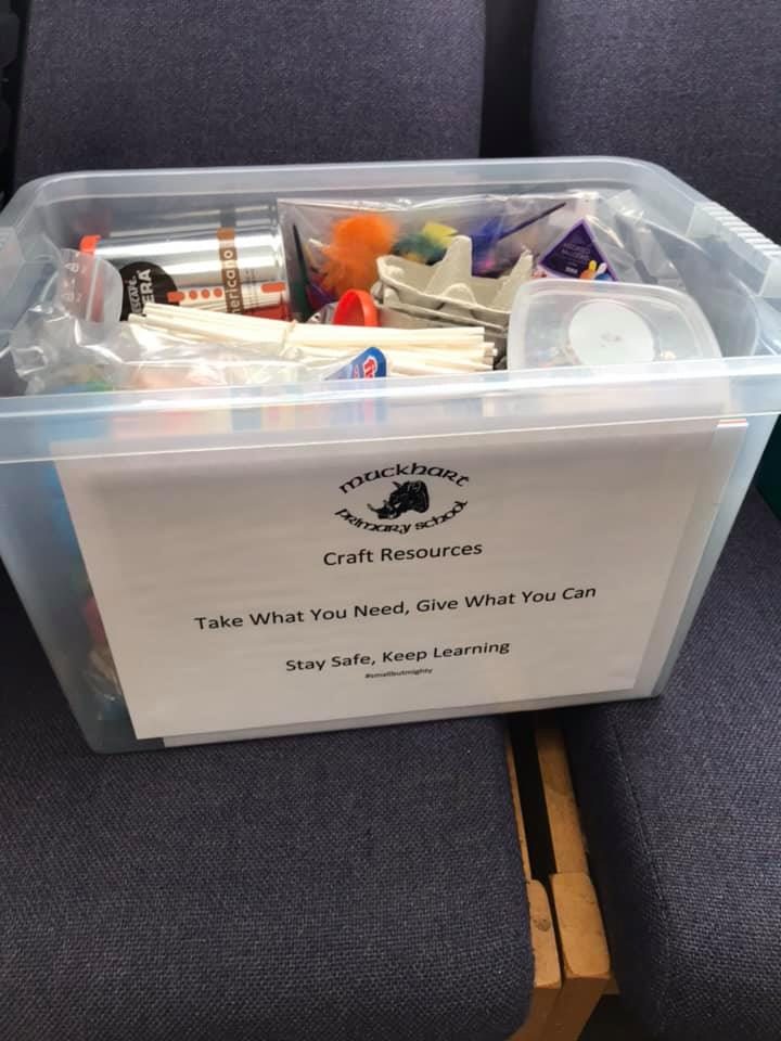 Looking Back: Learning at Home during Covid-19