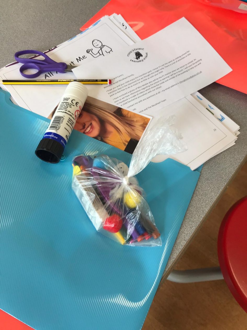 Looking Back: Learning at Home during Covid-19